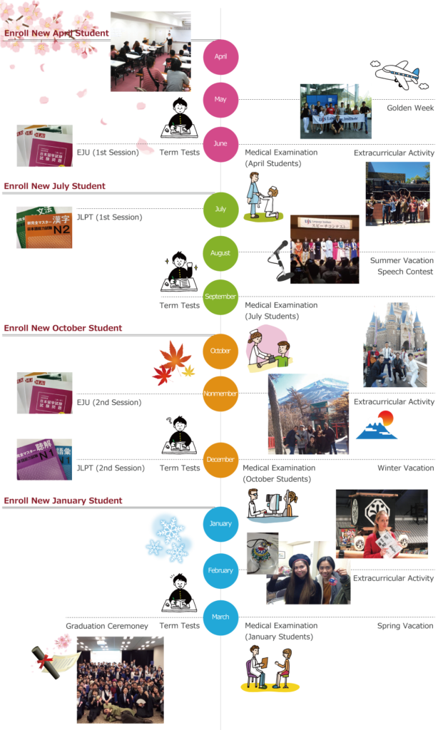 UJS school Calendar - UJS Japanese Language School